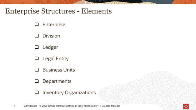 Enterprise structures.pdf | Free Download