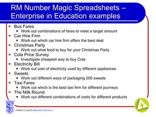 Enterprise Supported With ICT | PPT