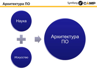 Enterprise Symfony Architecture (RU) | PPT