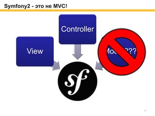 Enterprise symfony architecture | PDF | Web Development | Internet