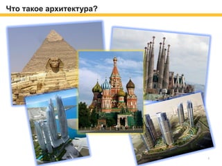 Enterprise symfony architecture | PDF | Web Development | Internet