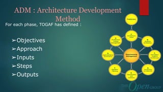 Enterprise system architecture togaf | PPTX