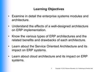 Enterprise Systems Architecture.ppt