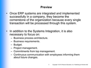 Enterprise Systems Architecture.ppt
