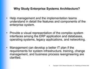 Enterprise Systems Architecture.ppt