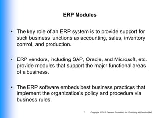 Enterprise Systems Architecture.ppt
