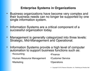 Enterprise_Systems_for_Management.power point | PPT