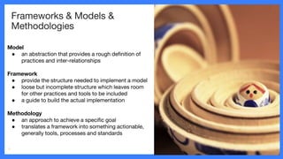 Enterprise transformation models their utility, common pitfalls and ...