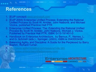 Enterprise Unified Process and rup methodology | PPT