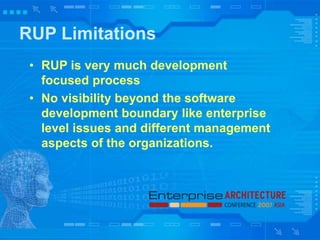 Enterprise Unified Process and rup methodology | PPT