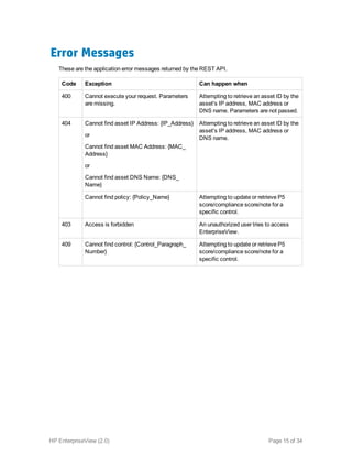 HP EnterpriseView v1.5 REST API Developer's Guide | PDF