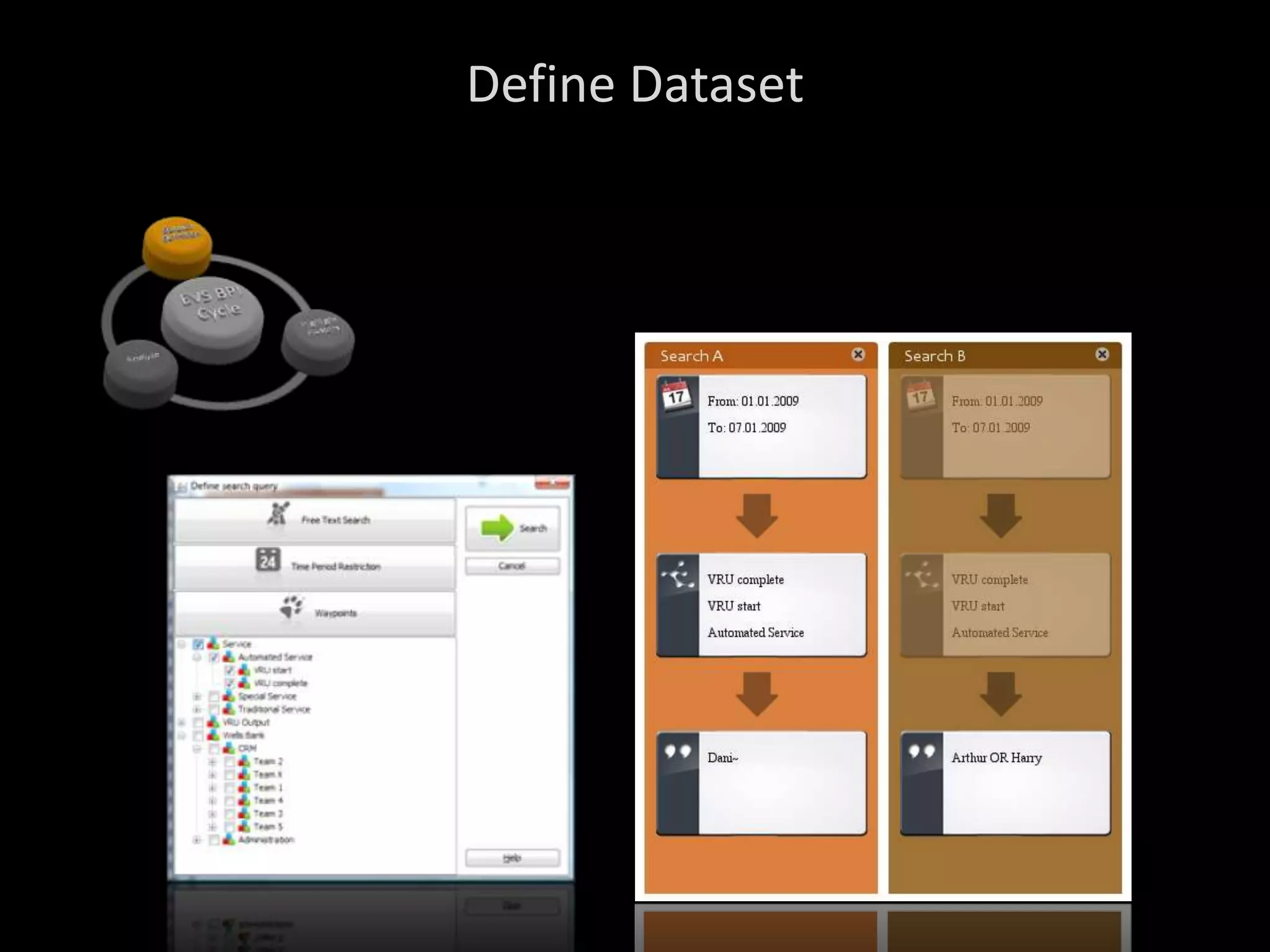 Enterprise Visualization Suite, a business process intelligence ...