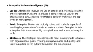 Enterprize and departmental BusinessIintelligence.pptx