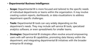 Enterprize and departmental BusinessIintelligence.pptx