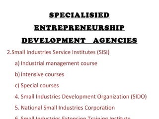 Utsav Mahendra : Enterprneurial Development | PPT