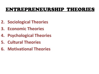 Utsav Mahendra : Enterprneurial Development | PPT
