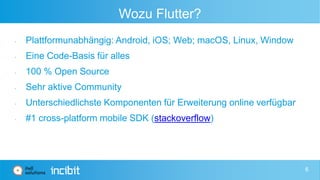 Django trifft Flutter | PPT
