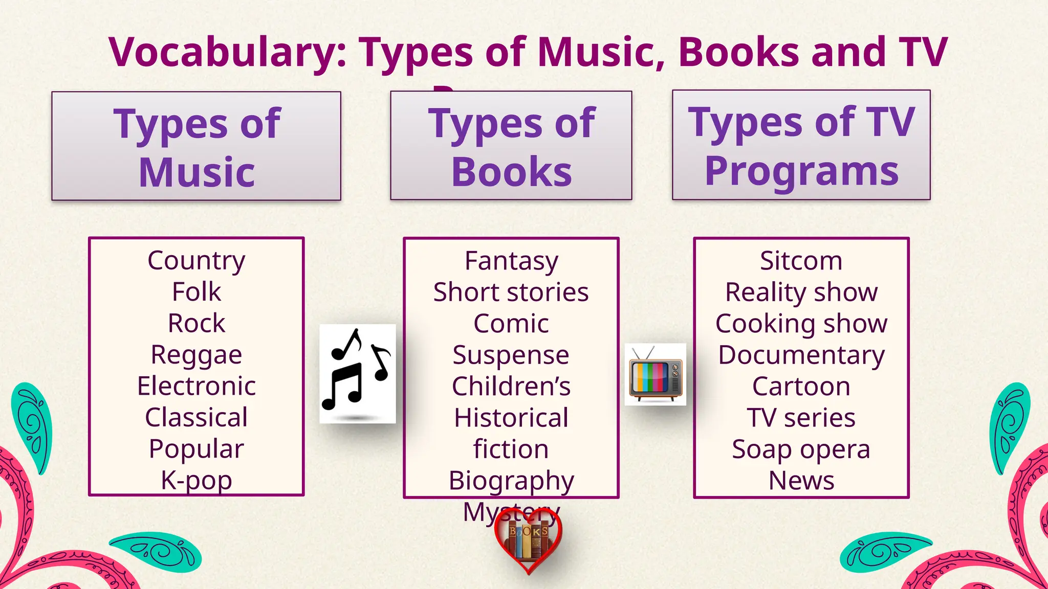 Types of Movies, Music and TV Programs for ESL | PPTX