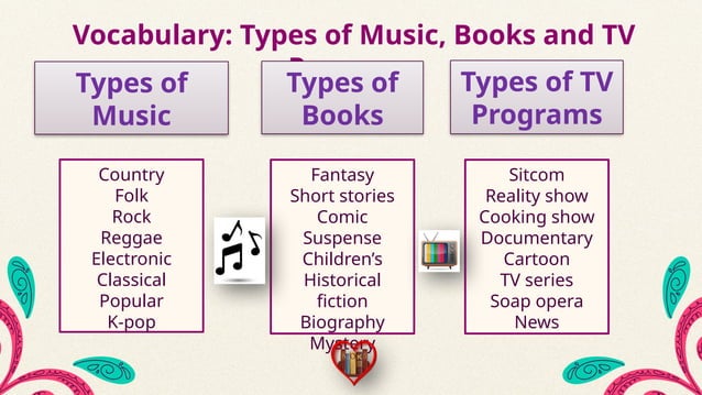 Types of Movies, Music and TV Programs for ESL | PPTX
