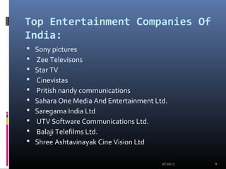 Entertainment in India | PPT