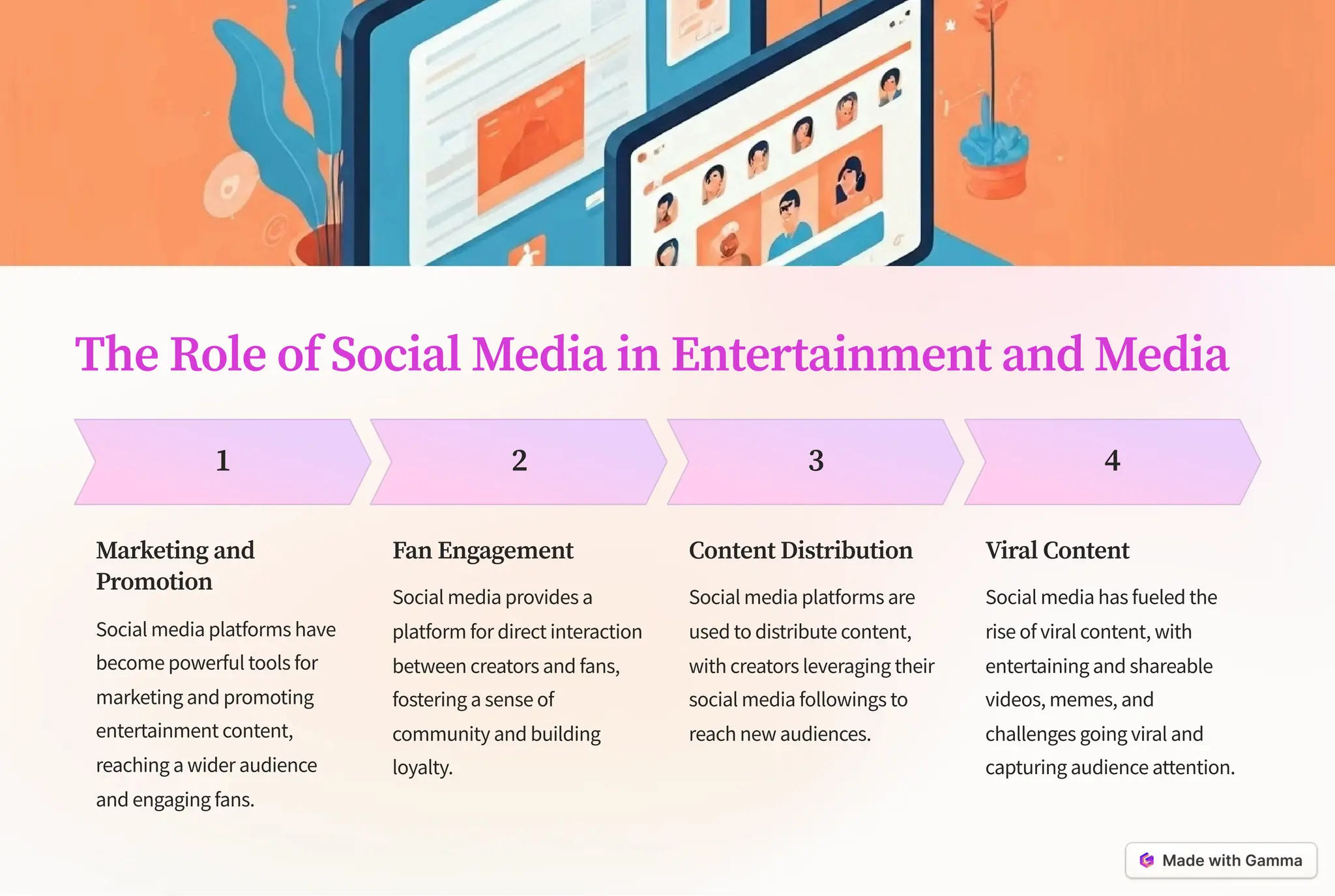 Entertainment-and-Media-A-Dynamic-Industry.pdf