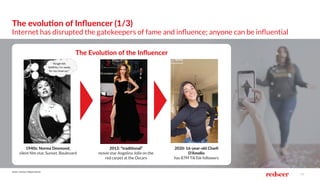 Entertainment & Advertising | Riding the Digital Wave | PPT