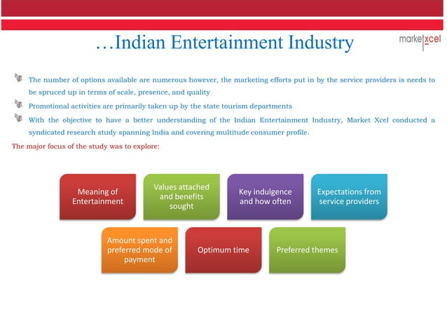 Entertainment and India 2012- report by market xcel | PPT