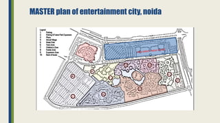 Entertainment city, noida | PPTX | Malls & Shopping Centers | Attractions