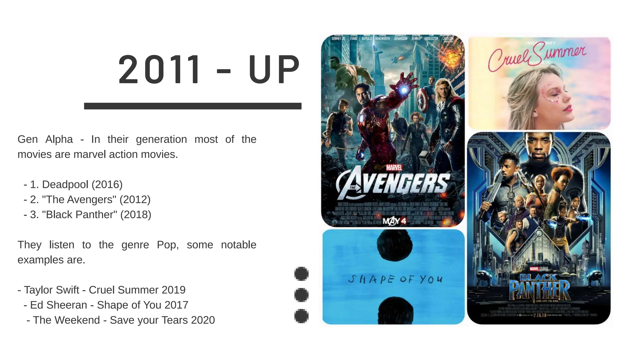 Entertainment Through The Years in Popular Culture | PPT