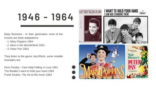 Entertainment Through The Years in Popular Culture | PPTX