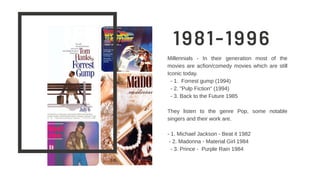 Entertainment Through The Years in Popular Culture | PPTX