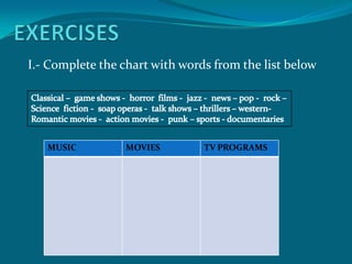 Entertainment vocabulary | PPTX