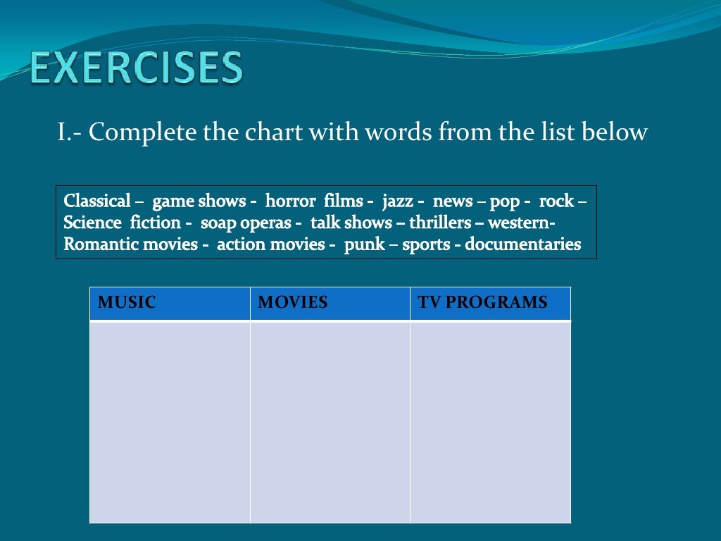 Entertainment Vocabulary entertainment-vocabulary