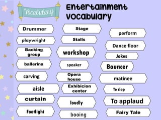Entertainment vocabulary | PDF
