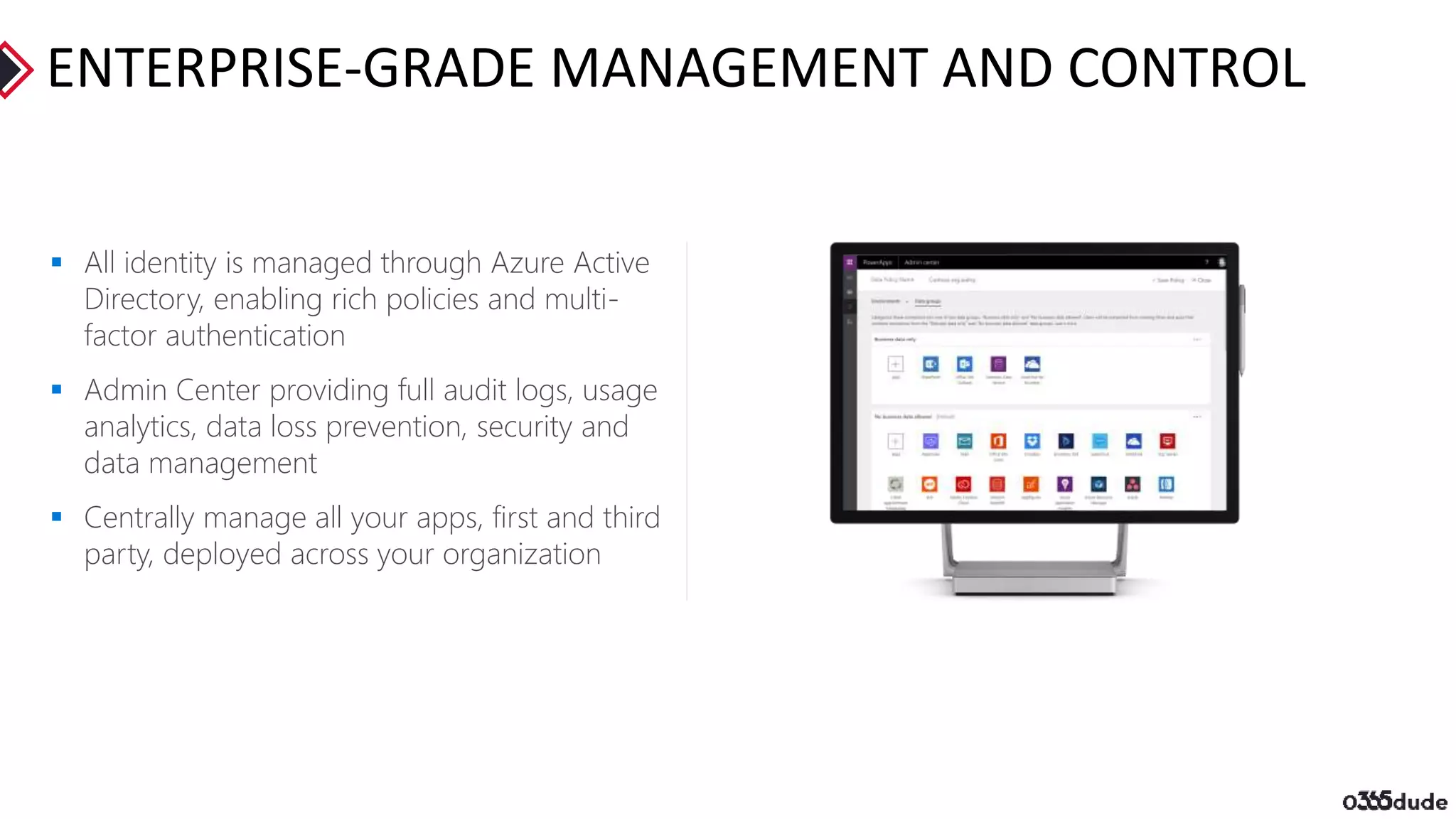 Enter The World Of Powerapps Canvas Vs Model Driven Apps Ppt