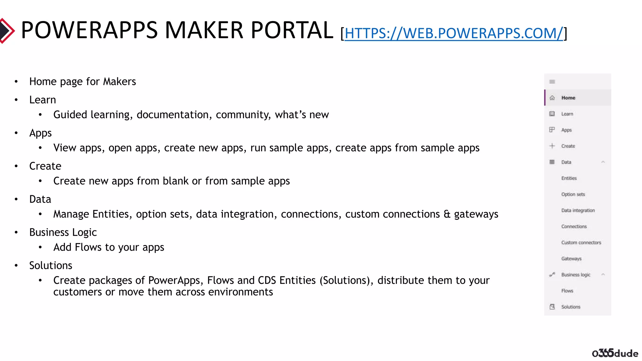 Enter the World of PowerApps - Canvas vs. Model-Driven Apps | PDF ...