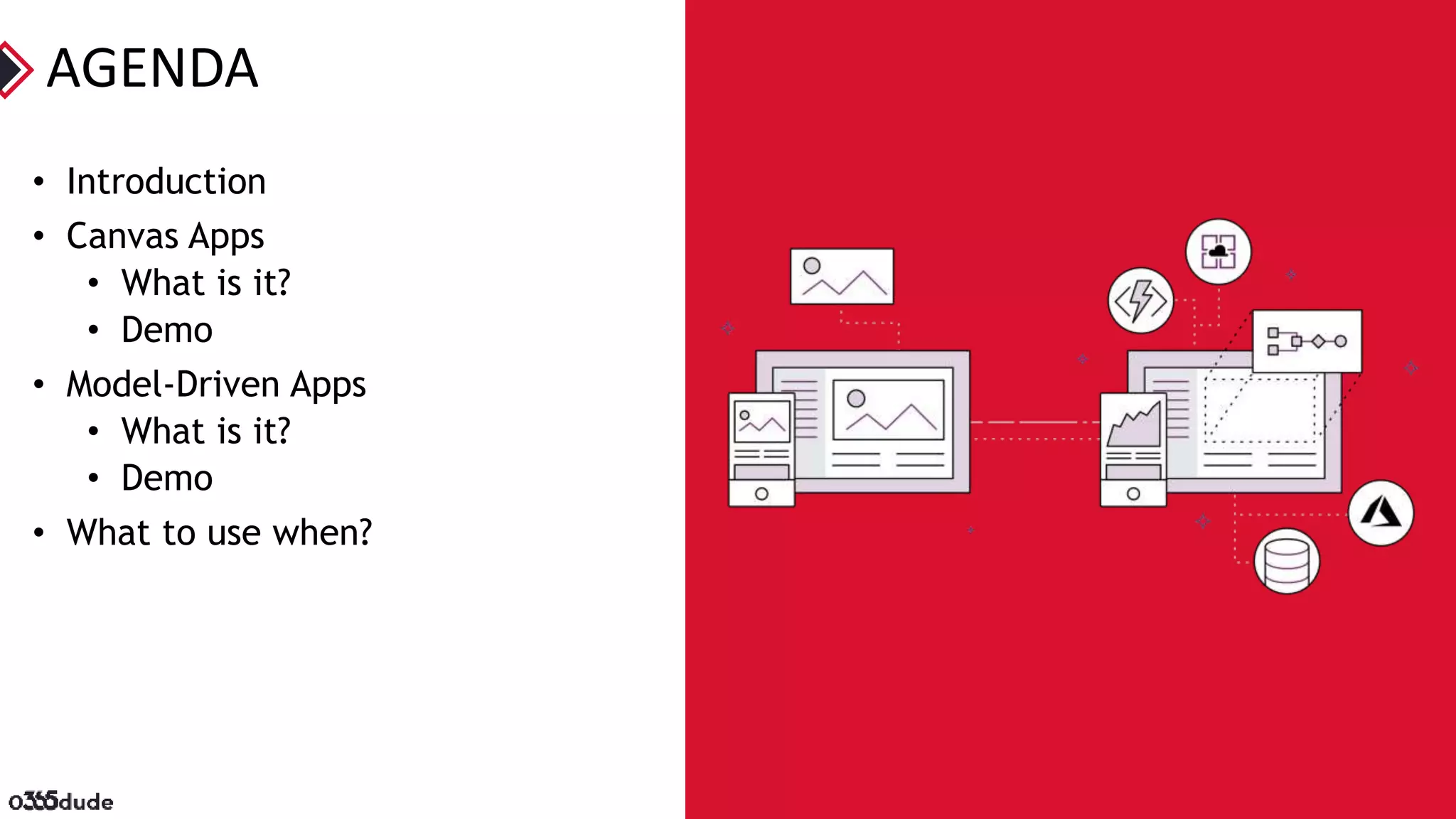 Enter the World of PowerApps - Canvas vs. Model-Driven Apps | PDF ...