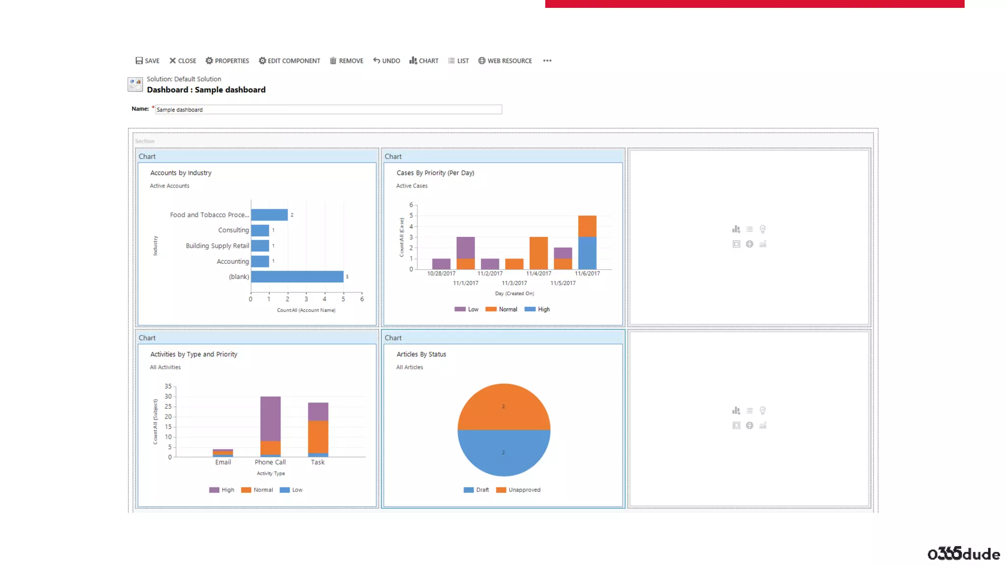 Enter The World Of Powerapps Canvas Vs Model Driven Apps Ppt