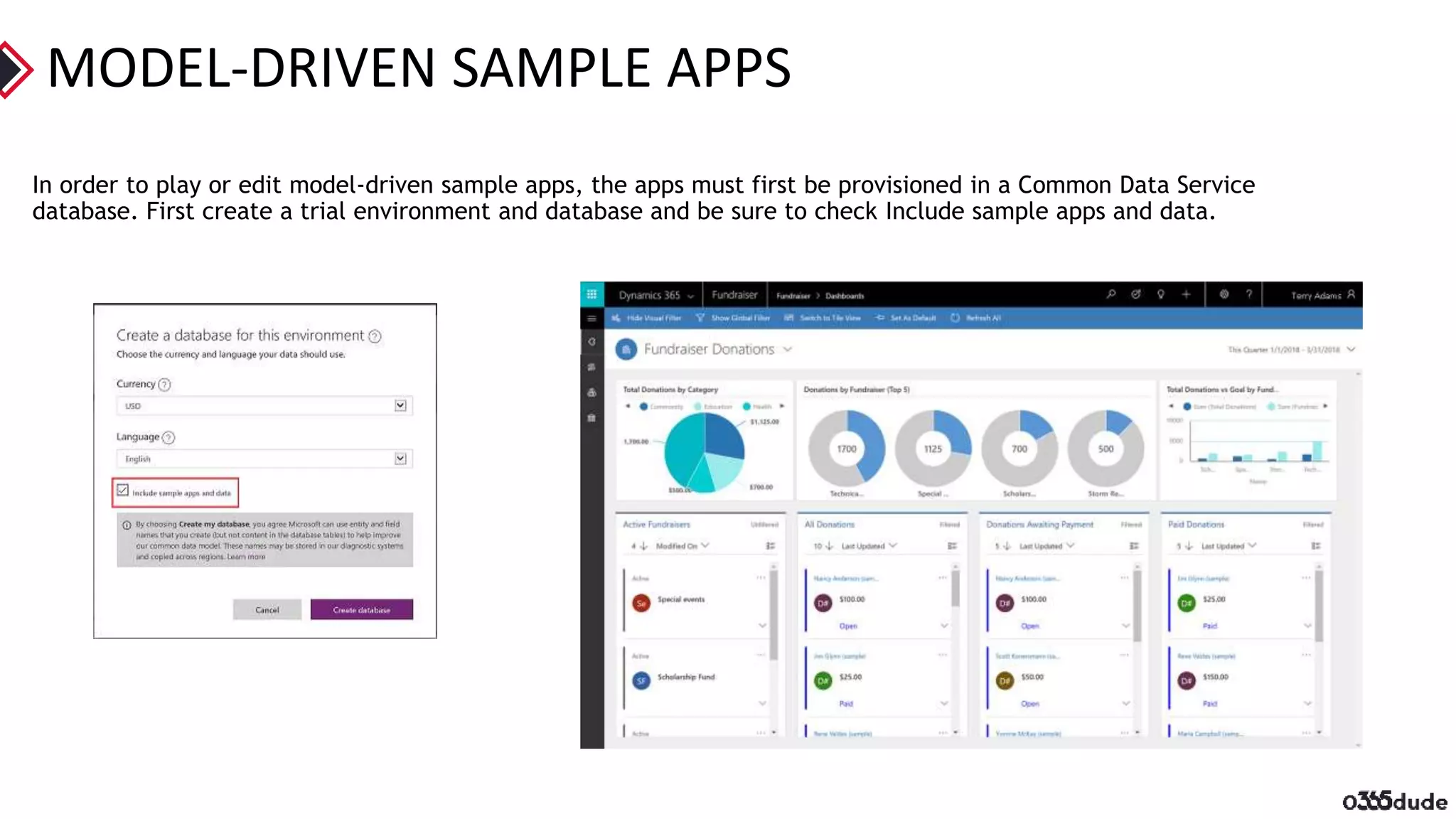 Enter The World Of Powerapps Canvas Vs Model Driven Apps Pdf Cloud Computing Internet
