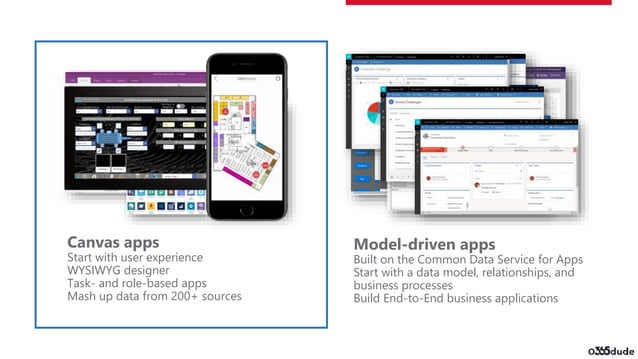 Enter the World of PowerApps - Canvas vs. Model-Driven Apps | PDF | Cloud Computing | Internet
