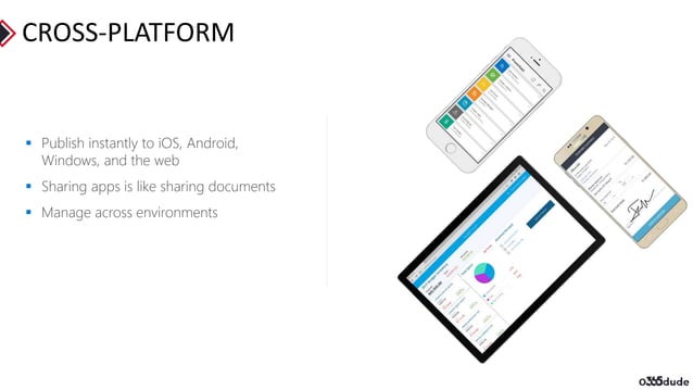 Enter the World of PowerApps - Canvas vs. Model-Driven Apps | PDF ...