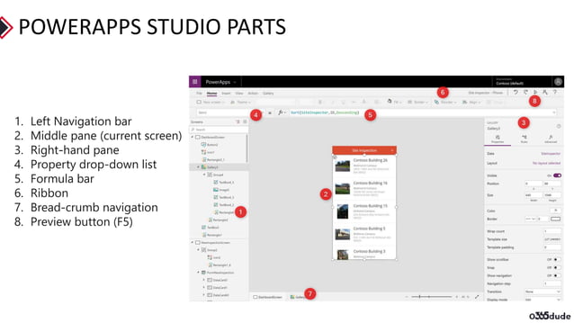 Enter the World of PowerApps - Canvas vs. Model-Driven Apps | PDF ...