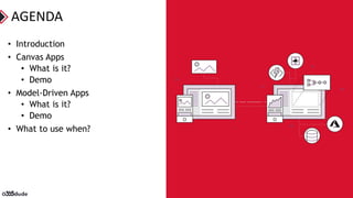 Enter the World of PowerApps - Canvas vs. Model-Driven Apps | PPT
