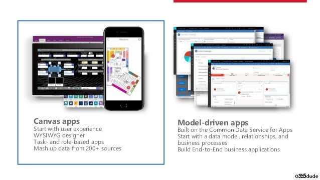 Enter the World of PowerApps - Canvas vs. Model-Driven Apps