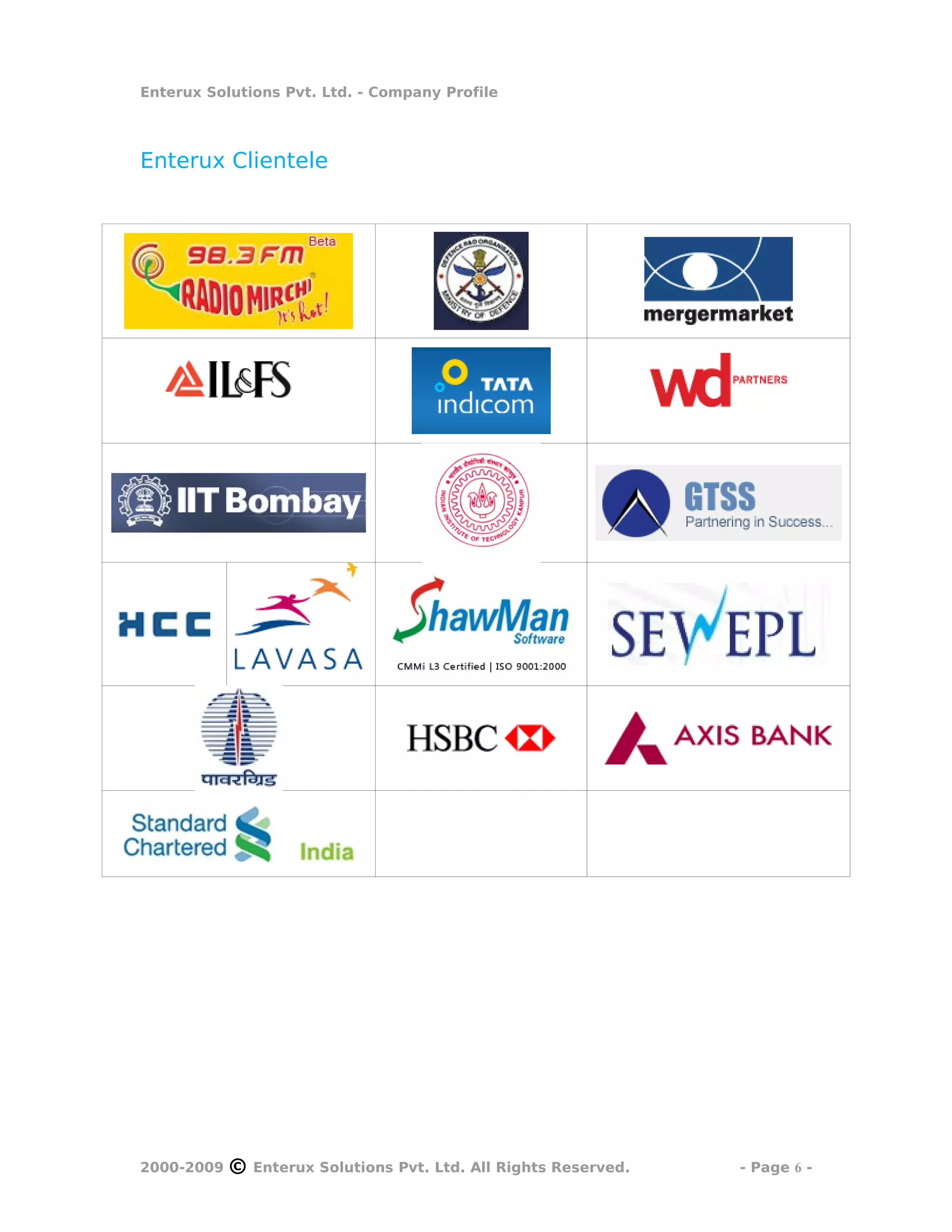 Enterux Company Profile | PDF