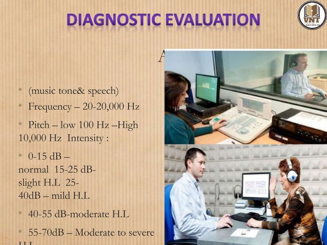 ENT Examination | PPTX