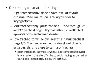 nose and ear pathophysiology,biochemistry,immunology | PPT