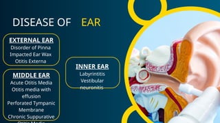 Ent Gp common ent problem in gp setting and primary care | PPTX