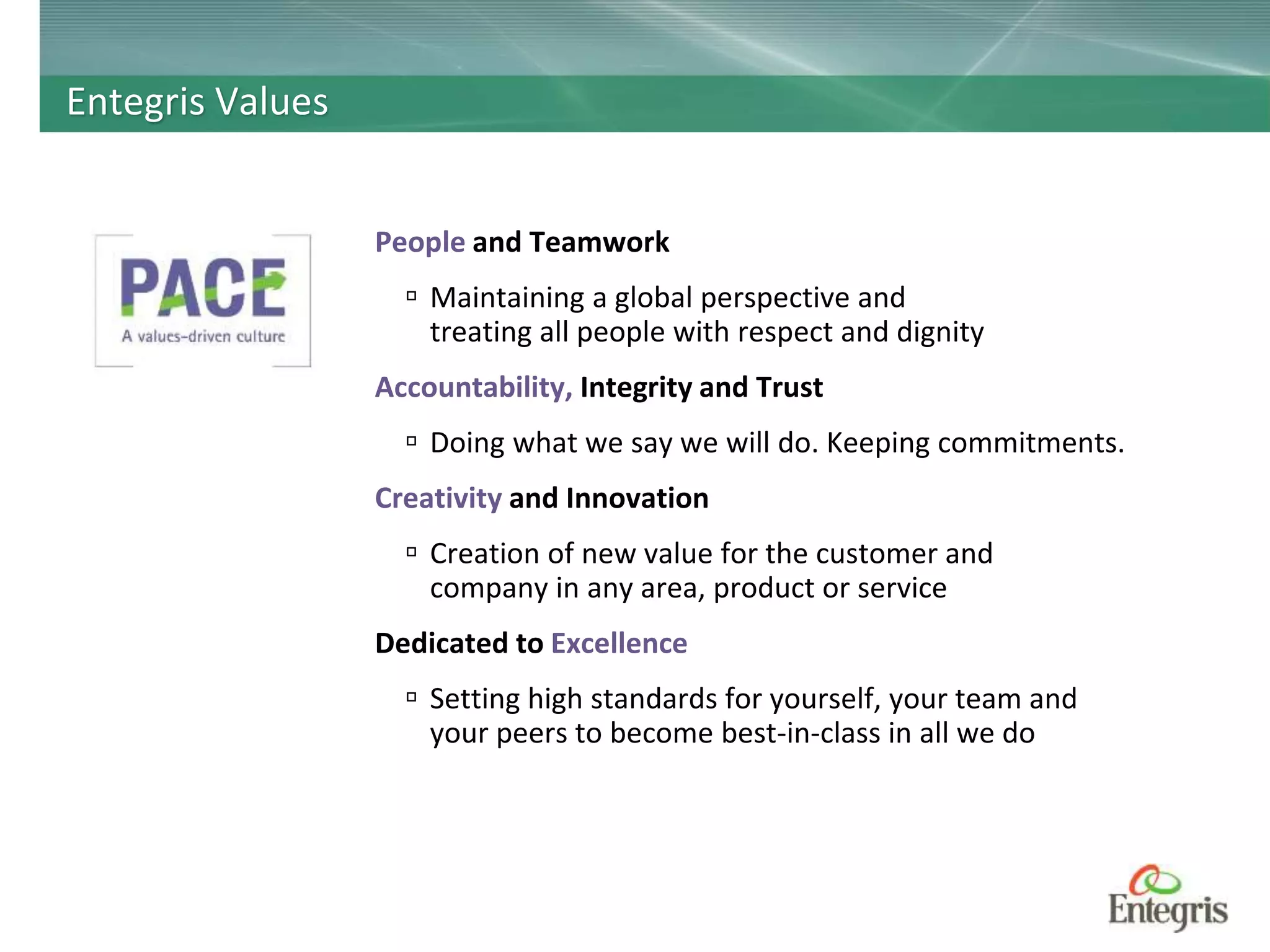 Entegris Values 2015 | PPTX