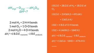 Standard Enthalpy Changes of Reactions | PPTX
